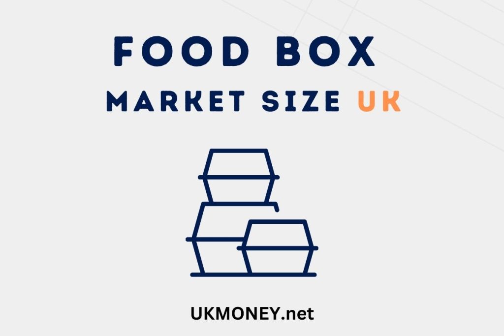 Food Box Market Size UK Statistics And Trends 2023 food-box-market-size-uk-statistics-and-trends-2023